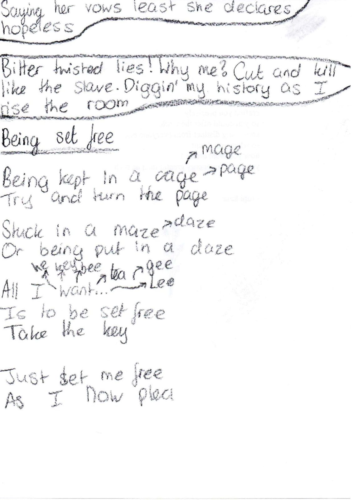 Being Set Free - The Litmus